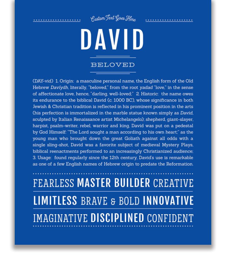 David Name Meaning